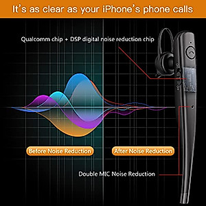 【Qualcomm Chips】 Bluetooth Headset, Wireless Headphone Business earpiece CVC8.0 Dual mic Noise Reduction V5.0 Earbuds HiFi Sound Quality 10 Hrs HD Talk Suitable for Sports/Business/Driver Driving