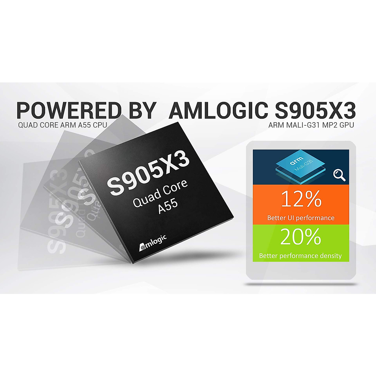 Amlogic S905X3 Android 9.0 TX3 4GB DDR3 RAM 64GB ROM TV Box Android TV Box 4K Ultra HD Support 2.4G/5.8G Dual WiFi BT 4.0 HD 2.1 USB 3.0 with h9