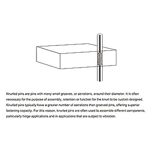 uxcell 5x35mm 304 Stainless Steel Dowel Pins, 20Pcs Center Knurled Flat Chamfered End Dowel Pin, Wood Bunk Bed Shelf Pegs Support Shelves Fasten Elements