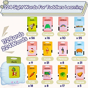 YATAOME Talking Baby Flash Cards Preschool Montessori Educational Learning Toys for 3-4 Years Old Toddler Kids Boys Girls Learn Literacy Sight Words Audible Reading Resource with Sound Effects (Blue)