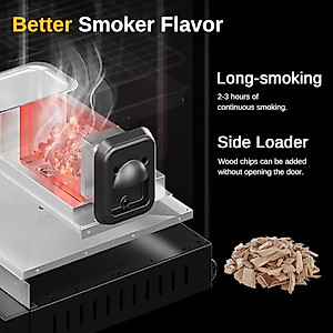 EAST OAK 30" Digital Electric Smoker, Outdoor Smoker with Glass Door and Meat Thermometer, 725 Sq Inches of Cooking with Remote, 4 Detachable Racks Smoker Grill for Party, Home BBQ, Night Blue