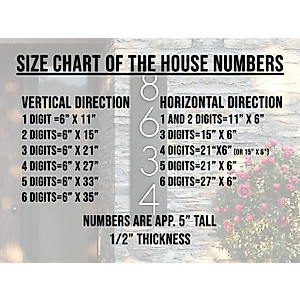 House Numbers | Address number available in Vertical and Horizontal mode | Address number | House address plaque | Personalized gift | Address sign | Modern house numbers | address sign