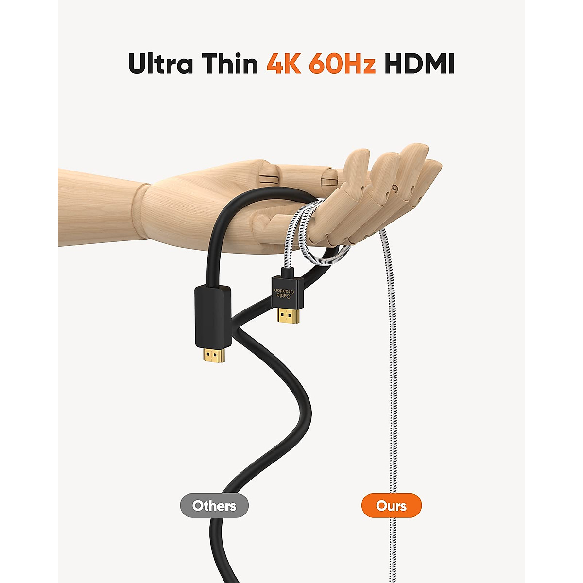 CableCreation Ultra Thin 3ft 4K HDMI Cable Male to Male, Highly-Speed Slim Low Profile Cable for 3D, 4K@60Hz, ARC - Nylon Braided