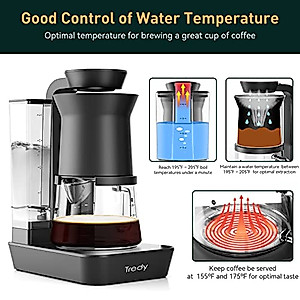 Tredy 2-in-1 Brew & Pour Over Coffee Maker, 2-Cup Automatic Coffee Maker Machine Brewer or Manual Pour Over Coffee Dripper (480ML/16OZ)