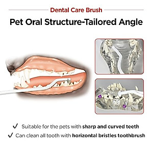 JAYU PET Dental Care Brush (Soft Bristles) 5ea - Toothbrush for Small Dog and Cat with Horizontal Head & Easy Grip Handle
