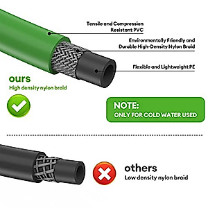 HNYRI Pressure Washer Hose 50FT x 1/4", Kink Resistant Power Washer Hose Replacement for M22 14mm End, 3600 psi Flexible High Pressure Extension Hose with Brass Female Thread for Power Washing