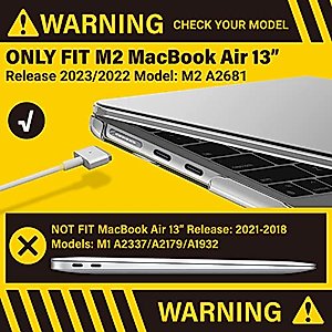 IBENZER Compatible with M2 2023 2022 MacBook Air 13 inch case, Model A2681, Hard Shell Case & Keyboard Cover & Screen Film& Type-C Adapter for New M2 Mac Air 13.6 in, Crystal Clear, AT13-KK-CYCL+2TC