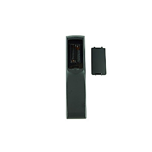 HCDZ Replacement Remote Control for Yamaha Aventage RX-V481BL RX-V483BL RX-V485BL RX-V481 RX-V483 RX-V485 5.1-Channel Home Theater AV Receiver