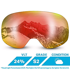 Wildhorn Outfitters Roca Ski Goggles Extra/Replacement Frameless Lens - Adult and Junior