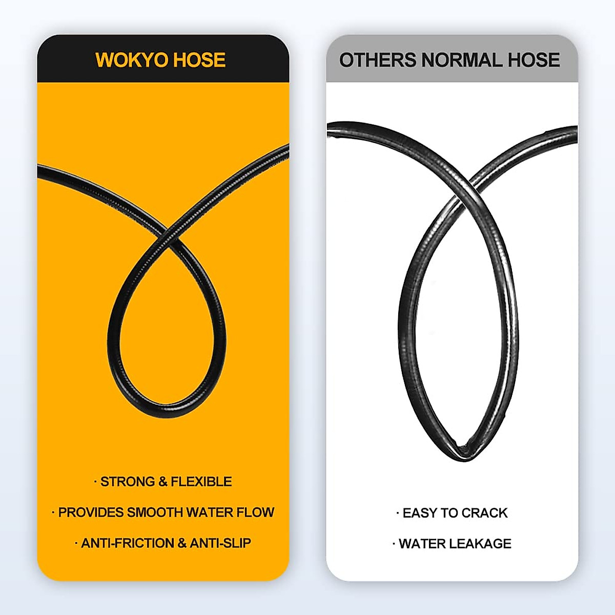 High Pressure Washer Hose Extension and Nozzle for Pressure Washer Fit for Karcher K2 K3 K4 K5 40Mpa/5800Psi Replacement Parts (15m/49ft, Type2)