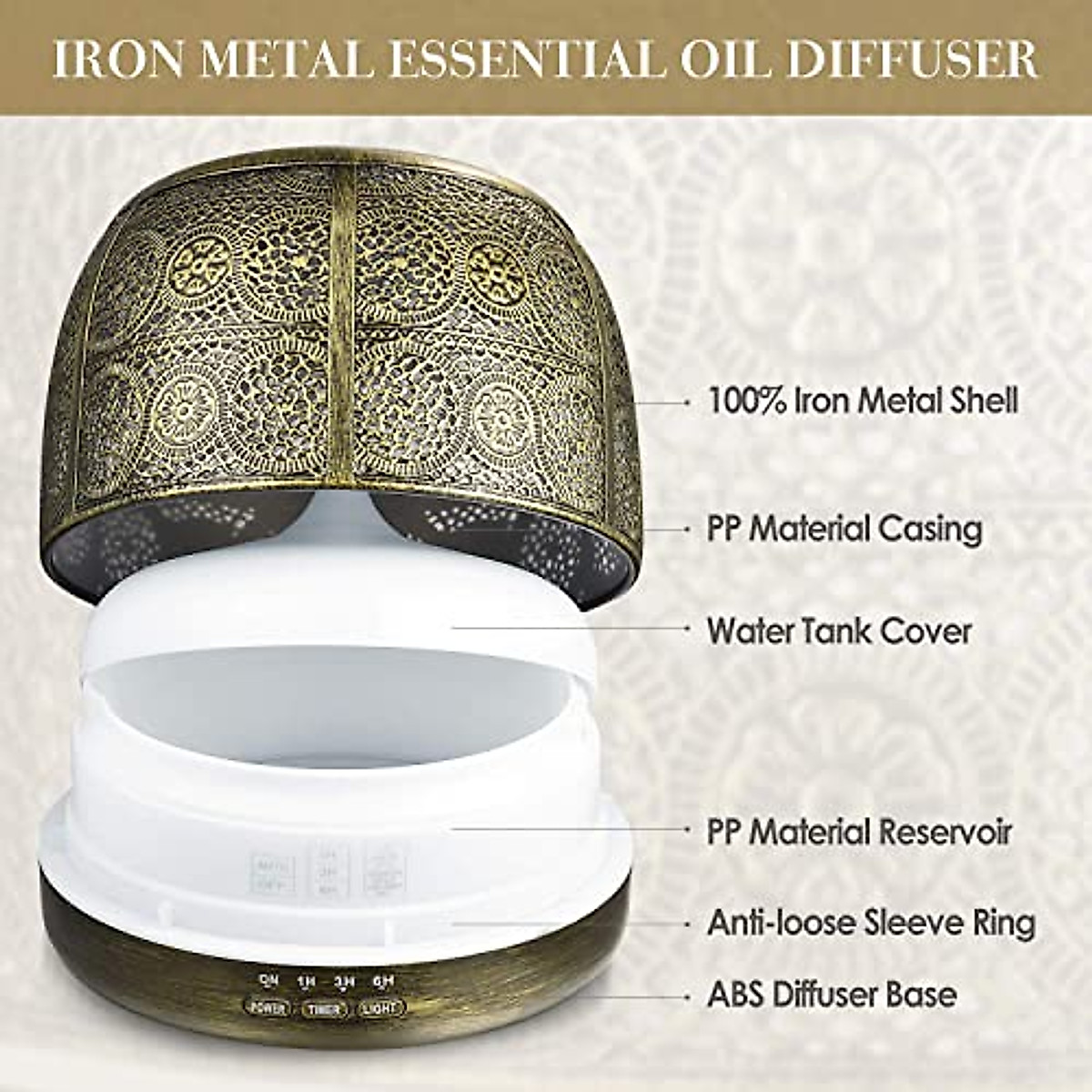 ARVIDSSON 500ml Essential Oil Diffusers for Large Room, Metal Diffusers for Essential Oils, Ultrasonic Aromatherapy Diffuser for Home Office, Gift for Women and Men