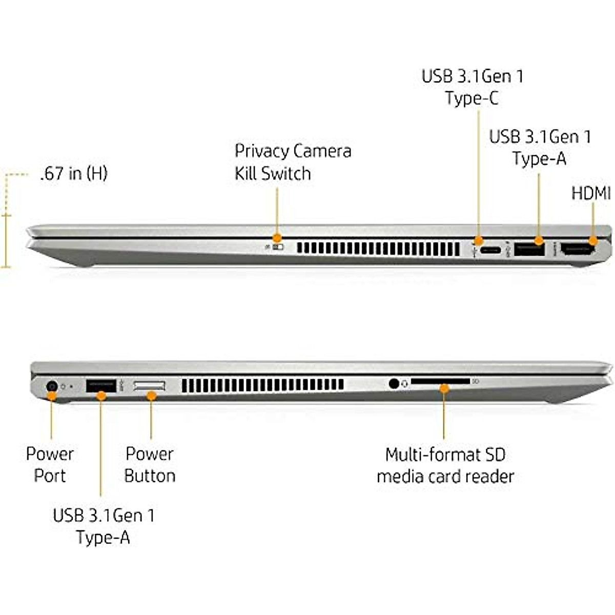 HP Envy x360-15.6" FHD Touch - 10th gen i7-10510U - 12GB - 512GB SSD+16GB Optane