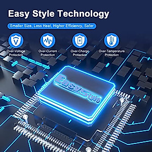 Chromebook Charger 45W Fast USB C Laptop Charger for HP Spectre Lenovo Yoga Thinkpad Acer Dell Latitude Asus Samsung Google Pixel Huawei Matebook Computer Replacement Fits Any Type C Tablets & Phones