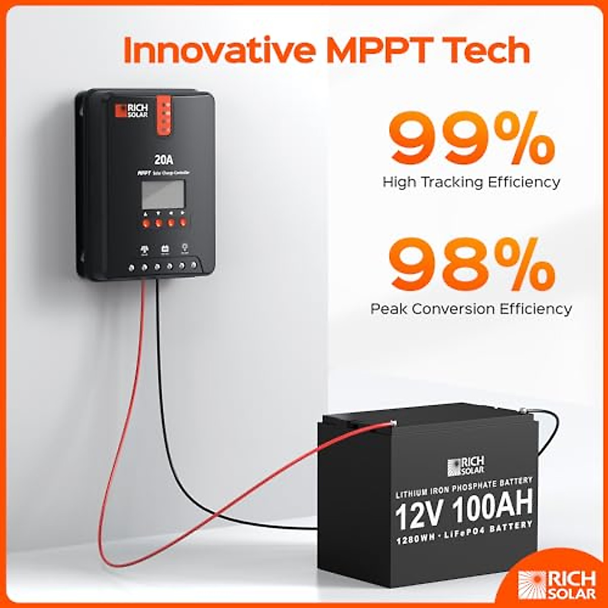 RICH SOLAR 200 Watt 12 Volt Monocrystalline Solar Starter 20A MPPT Charge Controller/Mounting Z Brackets/Tray Cable/Adaptor Kit
