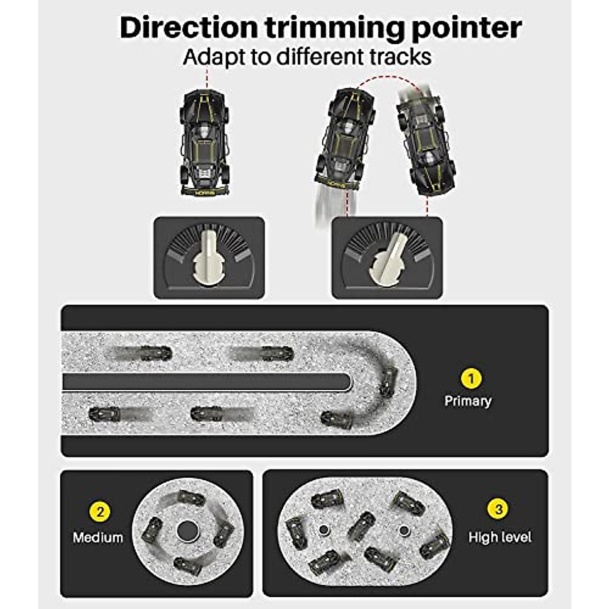 DoDoeleph RC Cars, Fast Metal Remote Control Car for Kids, 1/24 Alloy Frame Hobby Electric Racing Car Toys 2.4GHz 2X Rechargeable Batteries for Adults Boys Girls Birthday