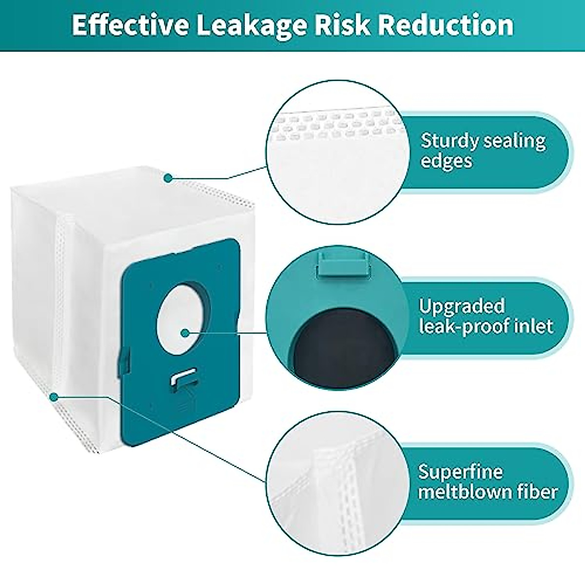 BYOFI VCA-ADB95 Dust Bag Replacement Compatible with Samsung Bespoke Jet VCA-ADB95 Cordless Stick Clean Station Vacuum 6 Pack Bags Accessories