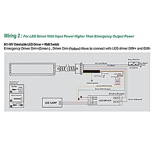 LED Emergency Backup Driver 20W, 120V-347VAC, Rechargeable UL Approved Backup Battery, Over 90mins Emergency Time, for LED troffer, Panel and Tubes