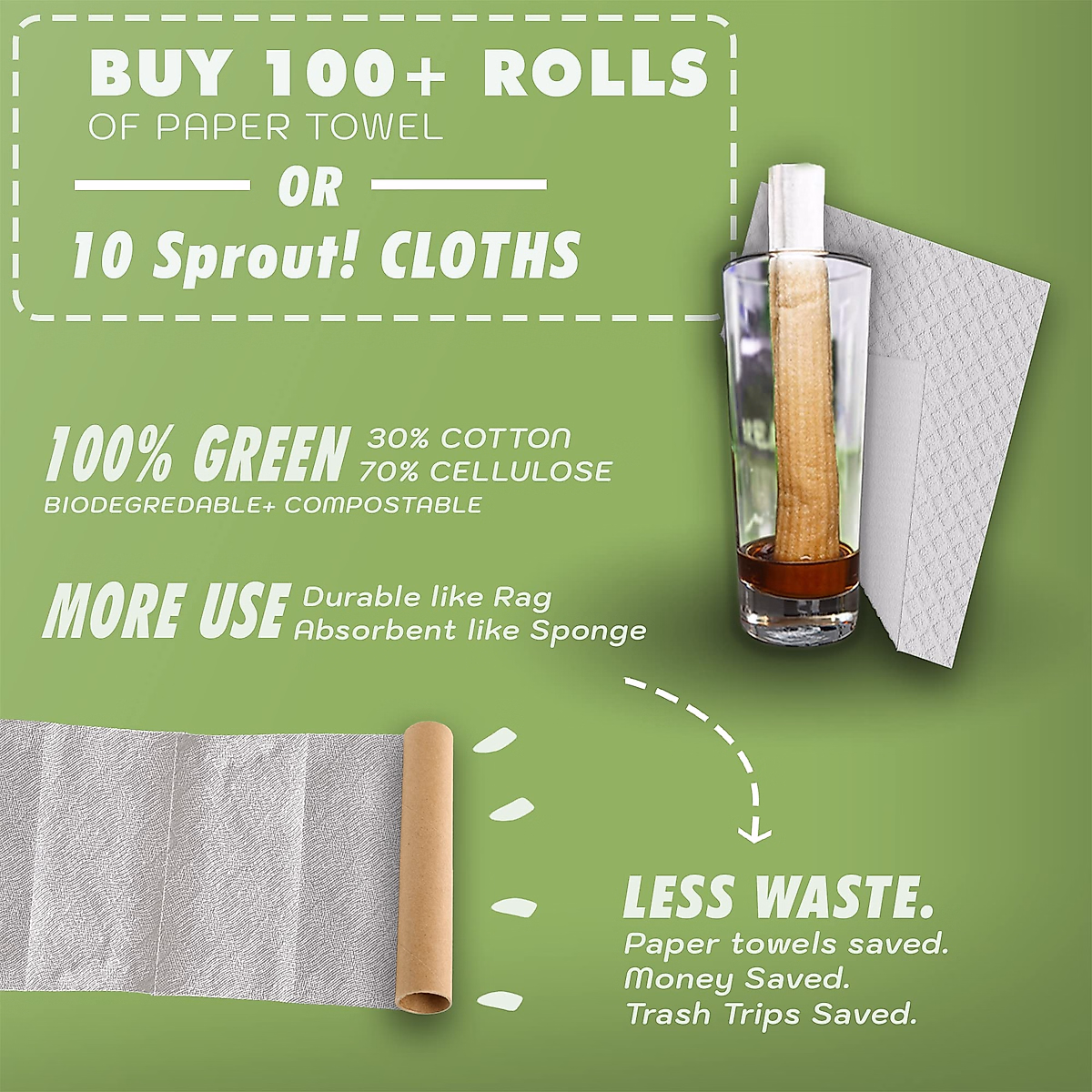 Sprout! Swedish Dishcloths for Kitchen, Household & Commercial Cleaning | Durable & Reusable Cellulose Sponge Cloths with Laundry Bag | Absorbent & Hygienic Paper Towel Replacement | Pack of 10