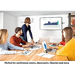 ClearClick Present+Share Mini - Wireless Presentation System for Laptops, PC, HDMI, Smartphones, & TV or Projector (2 Transmitter, 1 Receiver Kit)