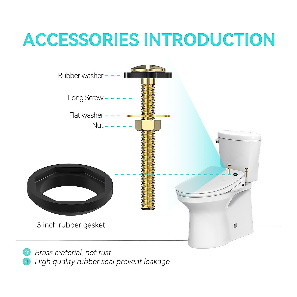 R&T 3'' Toilet Tank to Bowl Octagon Gasket with 2 pcs Brass Bolts Hardware Kit for 2-Piece Toilet (3 inch)
