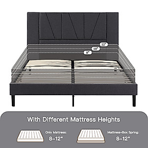 Flolinda Full Size Bed Frame Upholstered Platform with Complete Headboard and Strong Wooden Slats, No Box Spring Needed, Easy Assembly, Dark Grey