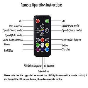 DJ Disco KTV Bars Lights Strobe Lights Stage Light 36 LED Mini Disco LIghts Flash Strobe Lighting with Sound Activated and Speed Control for Party Wedding (multil with a remote control)