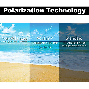 Flying Fisherman Muriel Polarized Sunglasses for Men and Women. Crystal Sand Frames and Amber Lens with AcuTint™ UV Blocker for Fishing and Outdoor Sports (Size Medium)