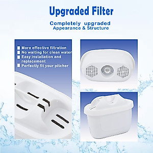 Water Filter for All BRITA,Compatible with Brita Maxtra/Mava,Maxtra+, Fit for Mavea,Marella jug Pitcher Replacement Cartridge, Reduce Limescale and Impurities. … (6)