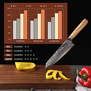 JOMIVIC Damascus Chef Knife Super Steel 8 inch Japanese Kitchen Knife with Wood Handle Razor Sharp Edge Knife with Gift Box and Cleaning Cloth Cooking Knife for Meat, Vegetables, Fish