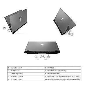 Lenovo Legion 5 Pro Gaming Laptop, 16" 165Hz QHD IPS Computer, AMD Ryzen 7 5800H 3.2GHz, 16GB RAM, 1TB SSD, NVIDIA GeForce RTX 3070 8GB GDDR6, Windows 11 Home, Grey Black, EAT Mouse Pad