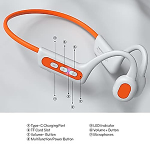 ELIBOM Bone Conduction Headphones Bluetooth 5.3, Extendable to 128GB MP3 Player, Wireless Open-Ear Headphones with Mic, Lightweight Sports Headset for Running/Cycling/Workouts/Climbing, Orange