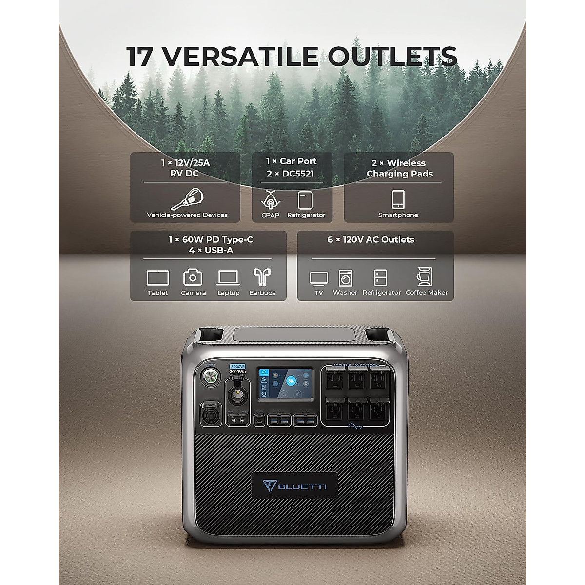 BLUETTI AC200P Portable Power Station, 2000Wh LiFePO4 Battery Backup w/ 6 2000W AC Outlets (4800W Peak), Solar Generator for Outdoor Camping, RV Travel, Home Use (Solar Panels Optional)