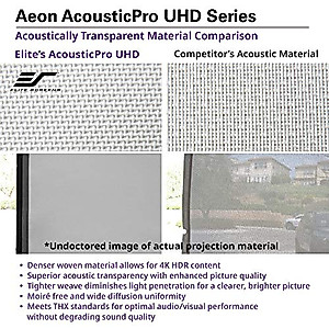 Elite Screens Aeon AcousticPro UHD 180-INCH Diag. 16:9, 4K Home Theater Fixed Frame Edge Free Projection Sound Transparent Perforated Weave Projection Screen, AR180H2-AUHD