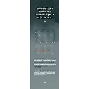 Moondrop LAN HiFi Earphone Wired Earbuds IEM with 0.78mm 2Pin Detachable Cable Earbuds