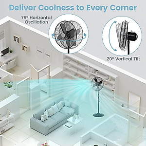 ARLIME Pedestal Fan, 16 Inch Oscillating Fan w/ 3 Speeds & Adjustable Height, 75° Oscillation & 20° Tilt, Heavy Duty Metal Aluminum Blades, Standing Fan for Bedroom, Home Office, Garage (Copper)