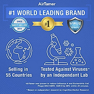 AirTamer A315 Advanced Rechargeable and Portable Air Negative Ion Generator | Proven Performance, Black with Black Leather Travel Case