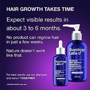 Guyology Labs Head Massager for Hair Growth - Hair Loss Shampoo Shower Brush - Soft Silicone Scalp Scrubber for Dandruff Removal - Scalp Scrub Wash Tool