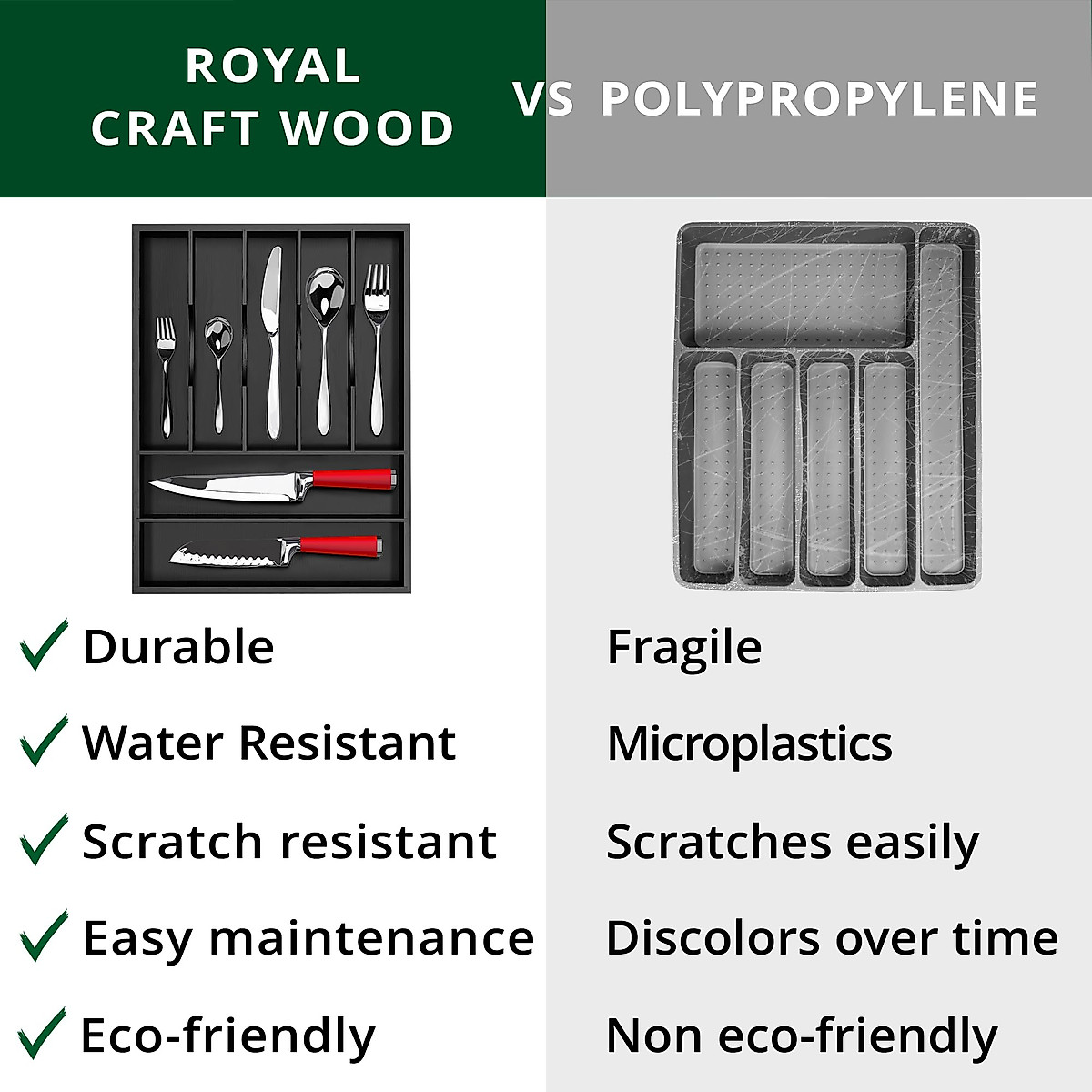 ROYAL CRAFT WOOD Bamboo Kitchen Drawer Organizer - Silverware Organize and Cutlery Tray with Grooved Drawer Dividers for Flatware and Kitchen Utensils (7 Slot, Black)