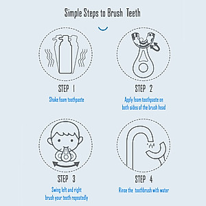 Fiecco Kids U Shaped Toothbrush 2 Pack U Shaped Toothbrush Kids 360 U-Shaped Tooth Brush with Soft Silicone Brush Head Whole Mouth Toothbrush for Baby, Toddlers and Children Ages 1-6 Years