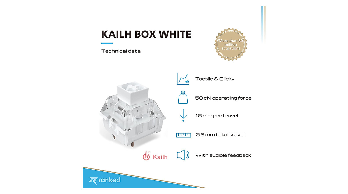 Bundle of 65 Kailh Box White Switches for Mechanical Gaming Keyboards ...