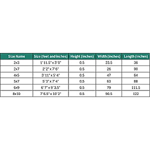 LUXE WEAVERS Modern Geometric Cream 8x10 Area Rug