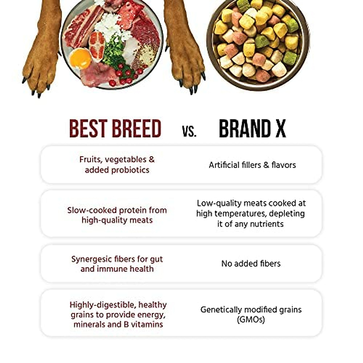 Best Breed Dr. Gary's Large Breed Dog Diet Made in USA [Natural Dry Dog Food] - 13lbs, Dark Brown (7-53182-95270-3)