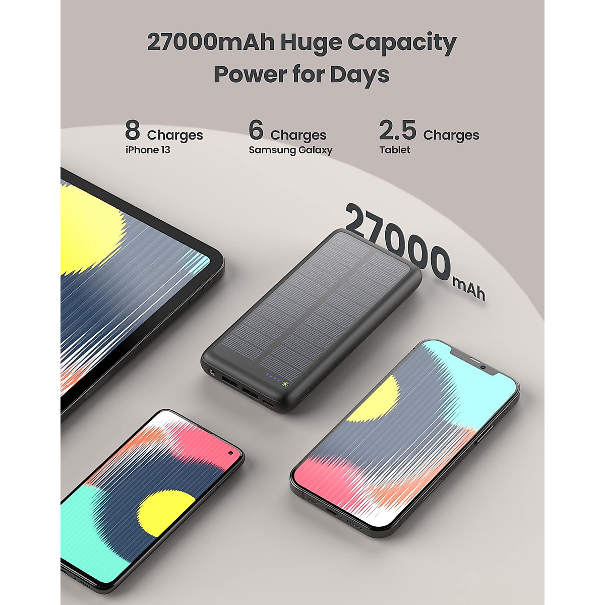 IXNINE Solar Charger 27000mAh Power Bank 3A USB C Fast Charging Portable Solar Phone Charger Camping External Battery Pack with 3 Outputs for Cellphone Tablets