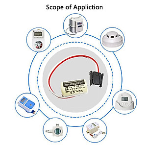 STEPMAX (2 Pack Sanyo FDK CR14250SE 3V Lithium Battery, 1800mAh 1/2AA PLC Battery for 1747-BA Backup Power Supply with Balck Plug