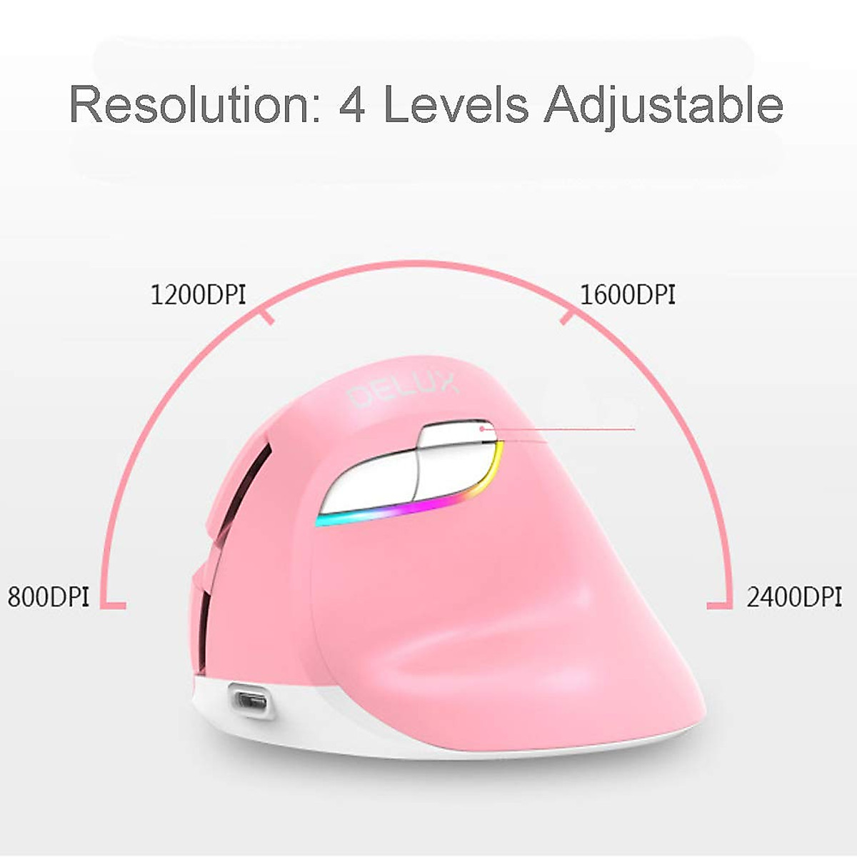 Ai5G Bluetooth Vertical Mouse M618 Mini 2.4Ghz Computer Wireles Mice 2400DPI Ergonomic Rechargeable Noiseless Gaming Mice for PC MAC (White)