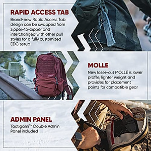 Vertx Ready Pack Tactical Backpack 20L for CCW, EDC, Travel, Work, Overlanding, Hiking, Camping, Tactical Gear, It's Black