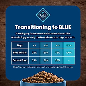 Blue Buffalo Life Protection Formula Adult Dry Dog Food, Helps Build and Maintain Strong Muscles, Made with Natural Ingredients, Fish & Brown Rice Recipe, 30-lb. Bag