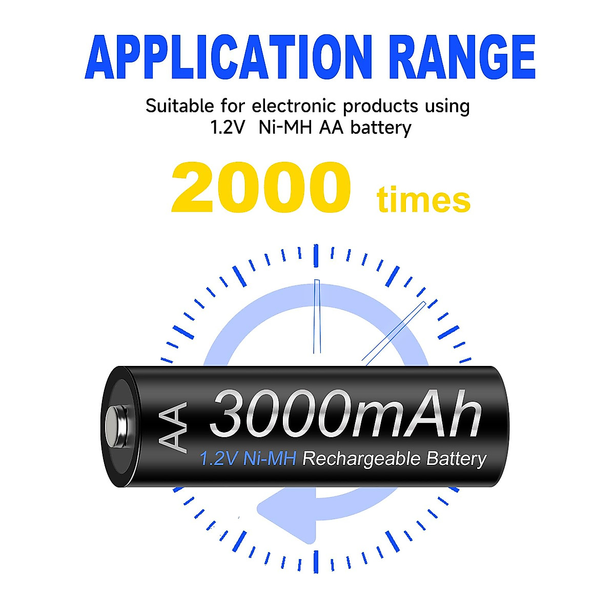 Palowextra 16 Packs 1.2V AA 3000mah Rechargeable BatteriesHigh Capacity Nimh Low Self Discharge Double a Battery for Solar Garden Lights, Battery String Lights, Outdoor Devices