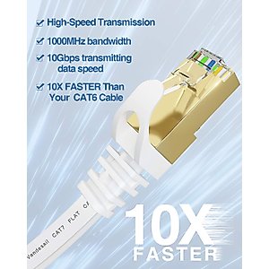 VANDESAIL Ethernet Cable, CAT7 Network Cable RJ45 High Speed STP LAN Cord for Laptop,PC,Router,Switch,Modem,PS4（65ft,White,1pack