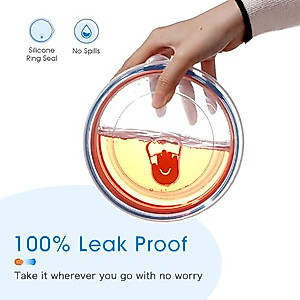 NUTRIUPS Round Glass Storage Containers with Lids Set of 2 Glass Meal Prep Containers 30oz Glass Lunch Containers with Lids, BXH001